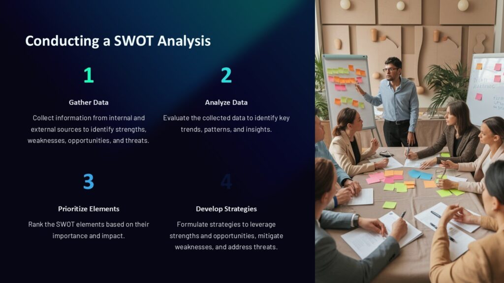 SWOT Analysis PowerPoint Template - PPTUniverse