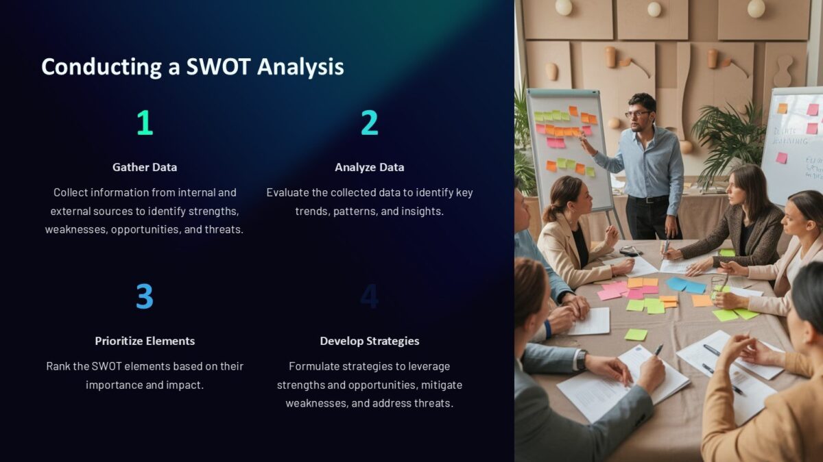 SWOT Analysis PowerPoint Template - PPTUniverse