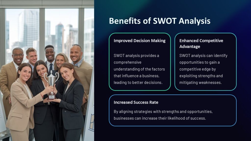 SWOT Analysis PowerPoint Template : 100% Editable PPTx