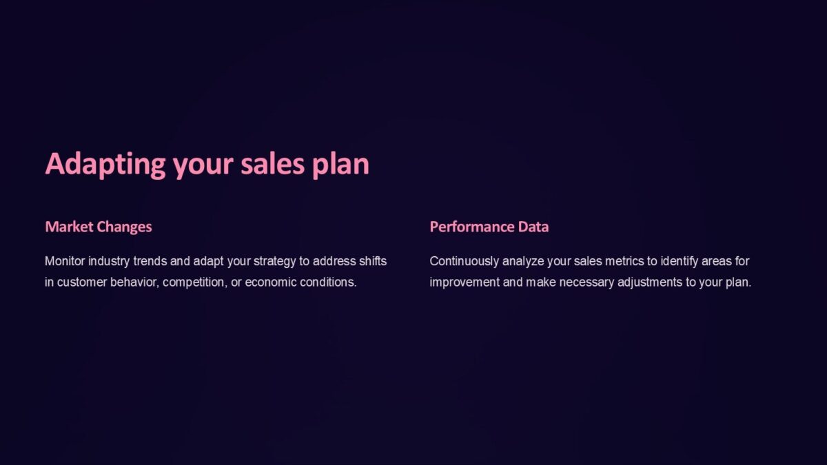 Sales Action Plan PowerPoint Template : 100% Editable PPTx