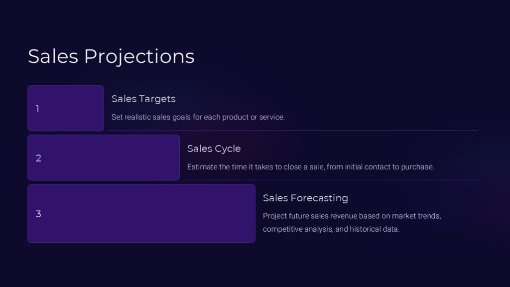 Sales Projections PowerPoint Presentation : 100% Editable PPTx