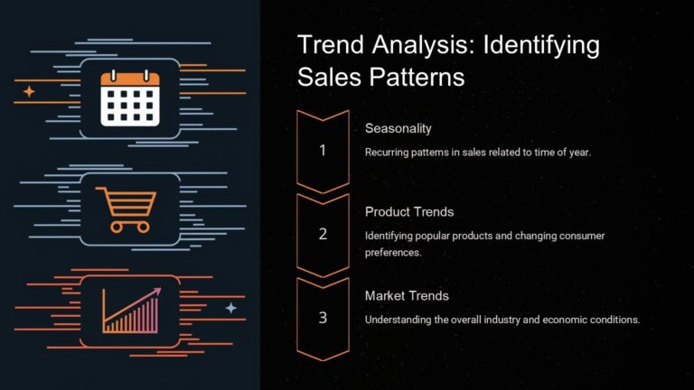 Sales Reports PowerPoint Template - PPTUniverse