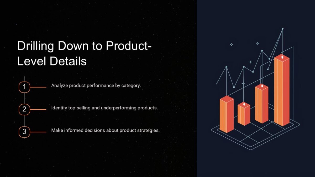 Sales Reports PowerPoint Template : 100% Editable PPTx