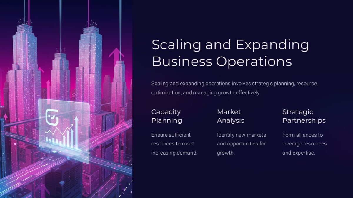 Scaling and Expanding Business Operations PowerPoint Presentation - PPTUniverse