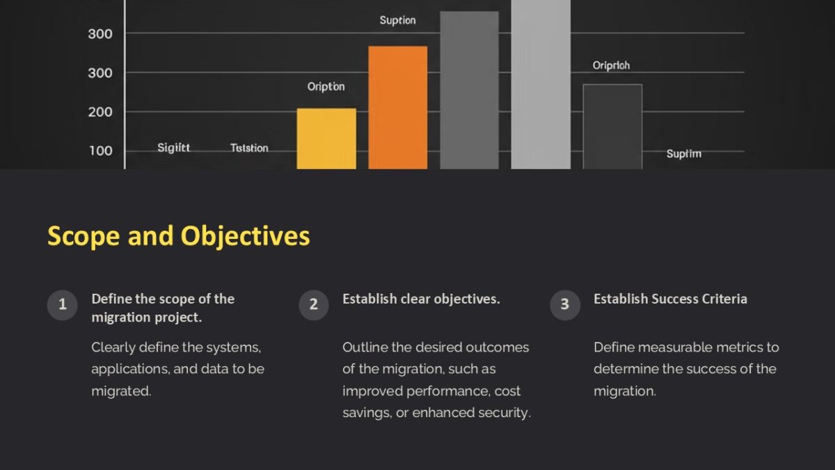 Scope and Objectives PowerPoint Presentation - PPTUniverse