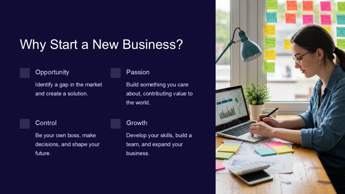 Setting Up New Business PowerPoint Template : 100% Editable PPTx