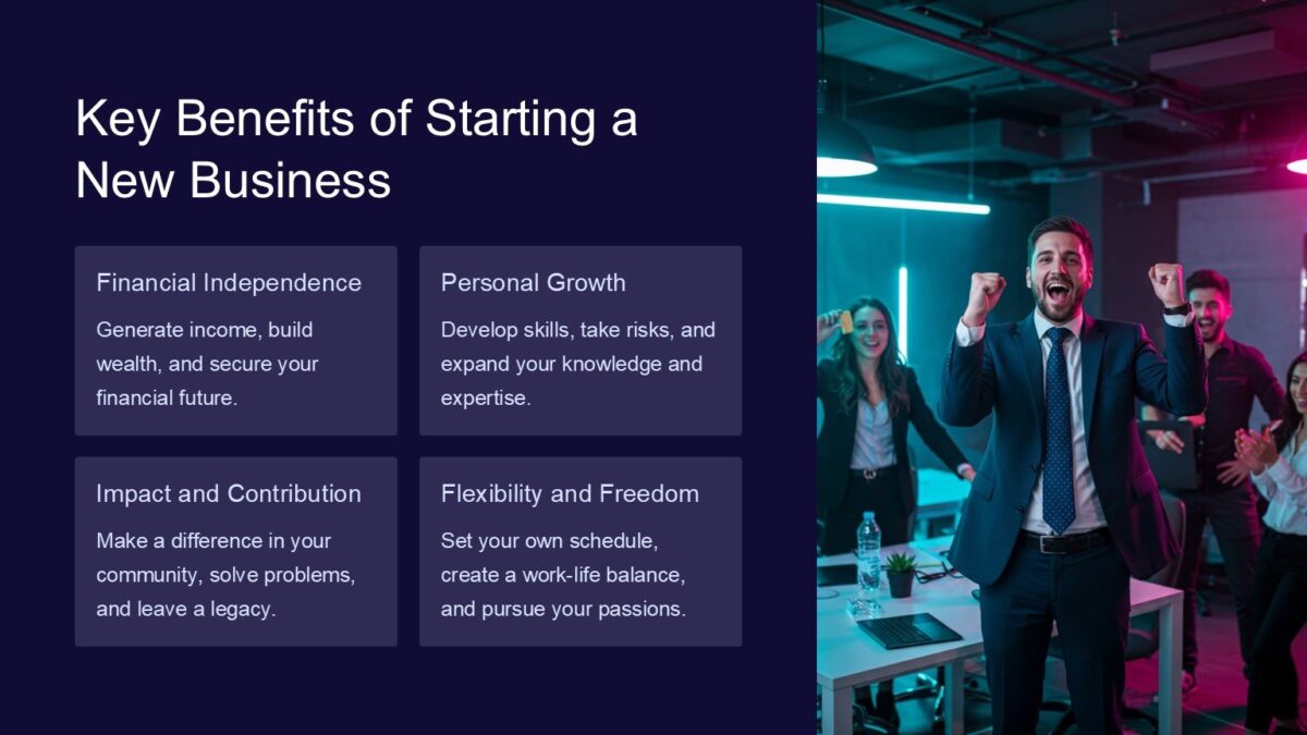 Setting Up New Business PowerPoint Template : 100% Editable PPTx