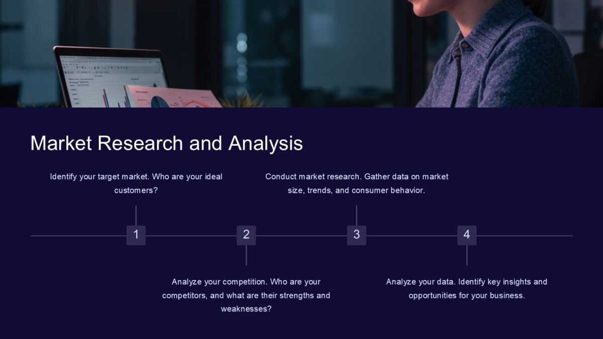 Setting Up New Business PowerPoint Template : 100% Editable PPTx