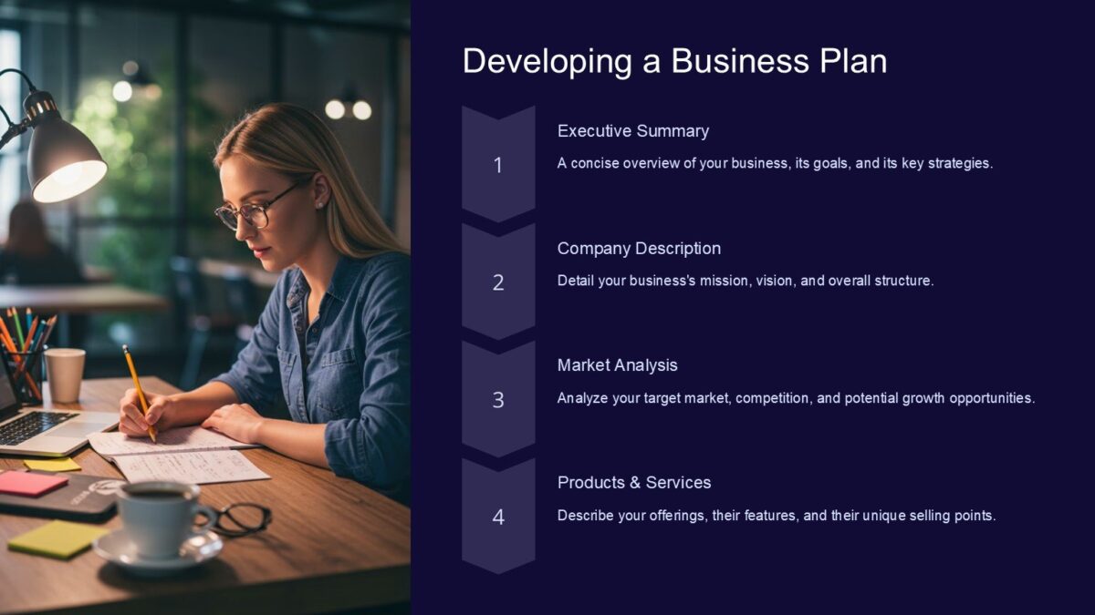 Setting Up New Business PowerPoint Template : 100% Editable PPTx