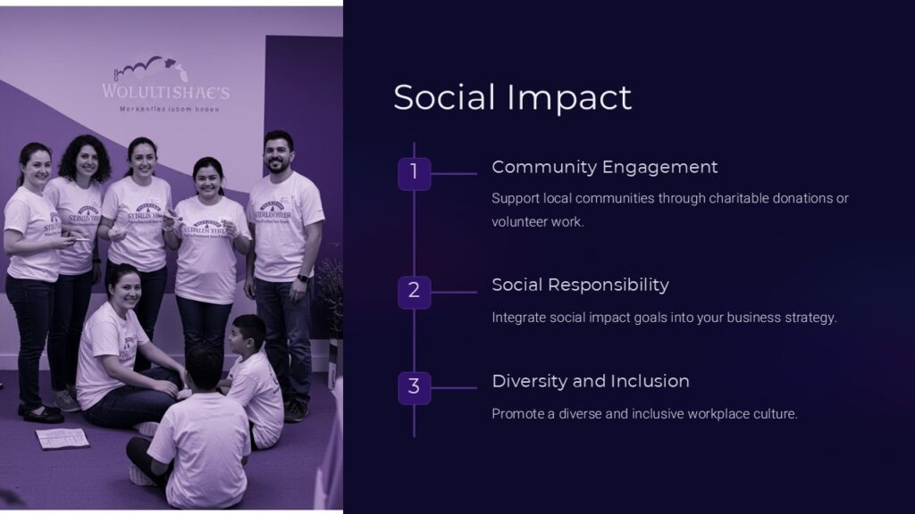 Social Impact PowerPoint Presentation : 100% Editable PPTx