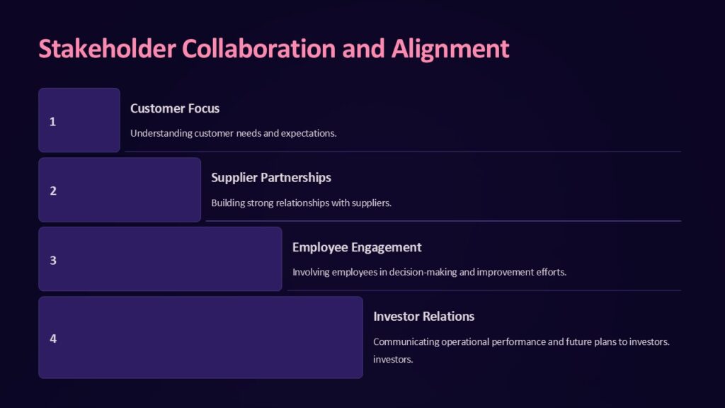 Stakeholder Collaboration and Alignment PowerPoint Presentation : 100% ...