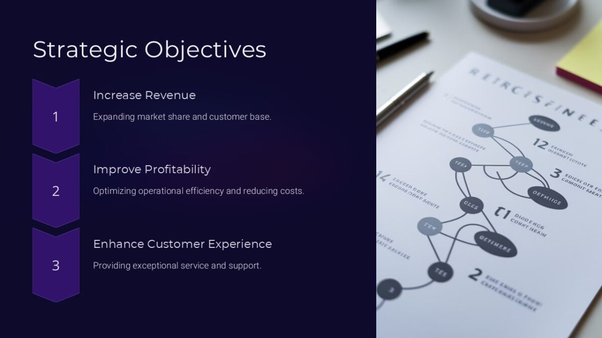 Strategic Objectives PowerPoint Presentation - PPTUniverse