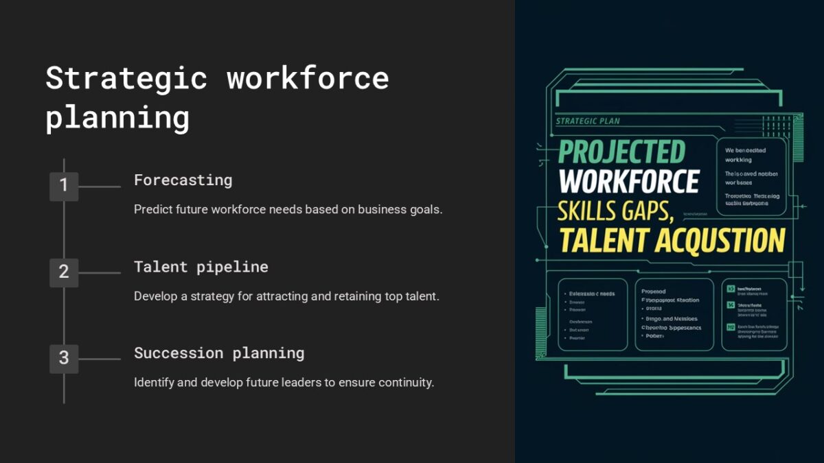 Strategic workforce planning PowerPoint Presentation : 100% Editable PPTx