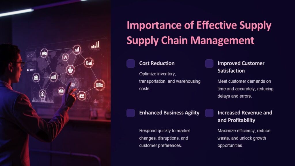 Supply Chain Management PowerPoint Template - PPTUniverse