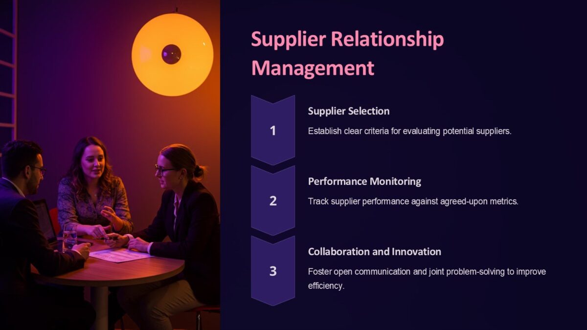 Supply Chain Management PowerPoint Template - PPTUniverse