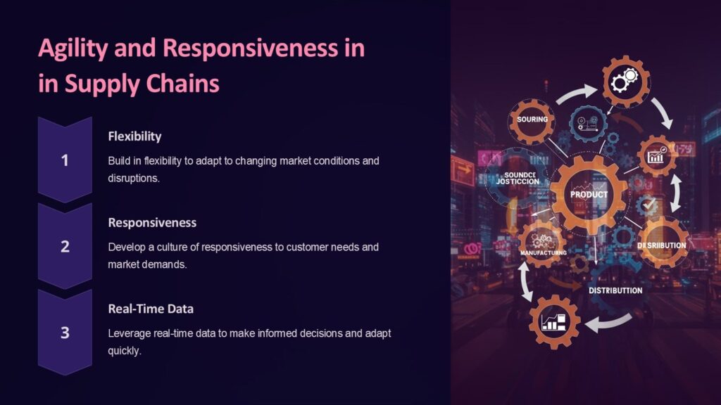 Supply Chain Management PowerPoint Template - PPTUniverse