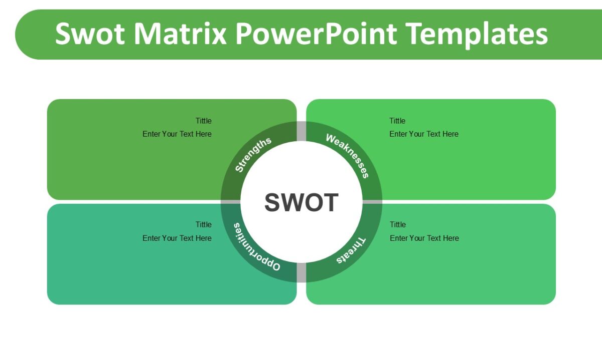 Swot Matrix PowerPoint Templates : 100% Editable PPTx