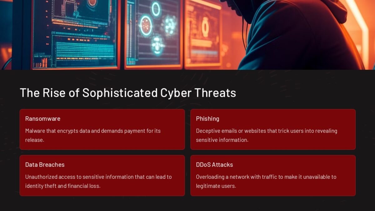 The Rise of Sophisticated Cyber Threats PowerPoint Presentation : 100% ...