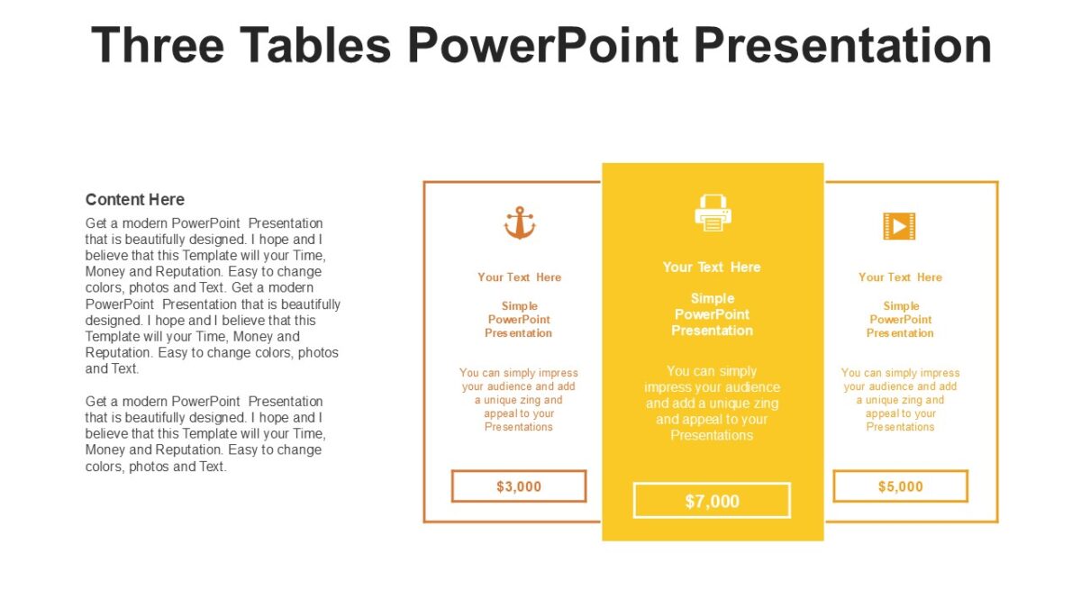 Three Tables PowerPoint Presentation : 100% Editable PPTx