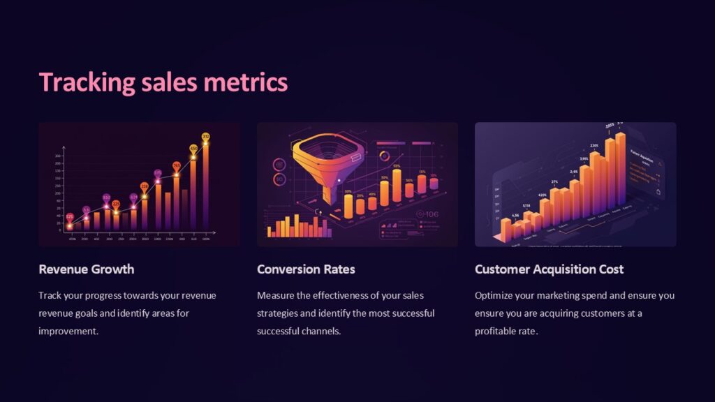 Tracking sales metrics PowerPoint Presentation : 100% Editable PPTx