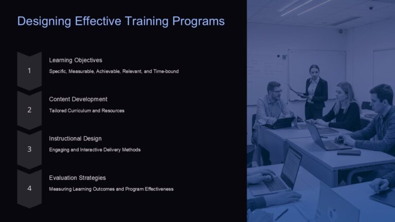 Training And Development PowerPoint Template - PPTUniverse : Fully Editable PPTx