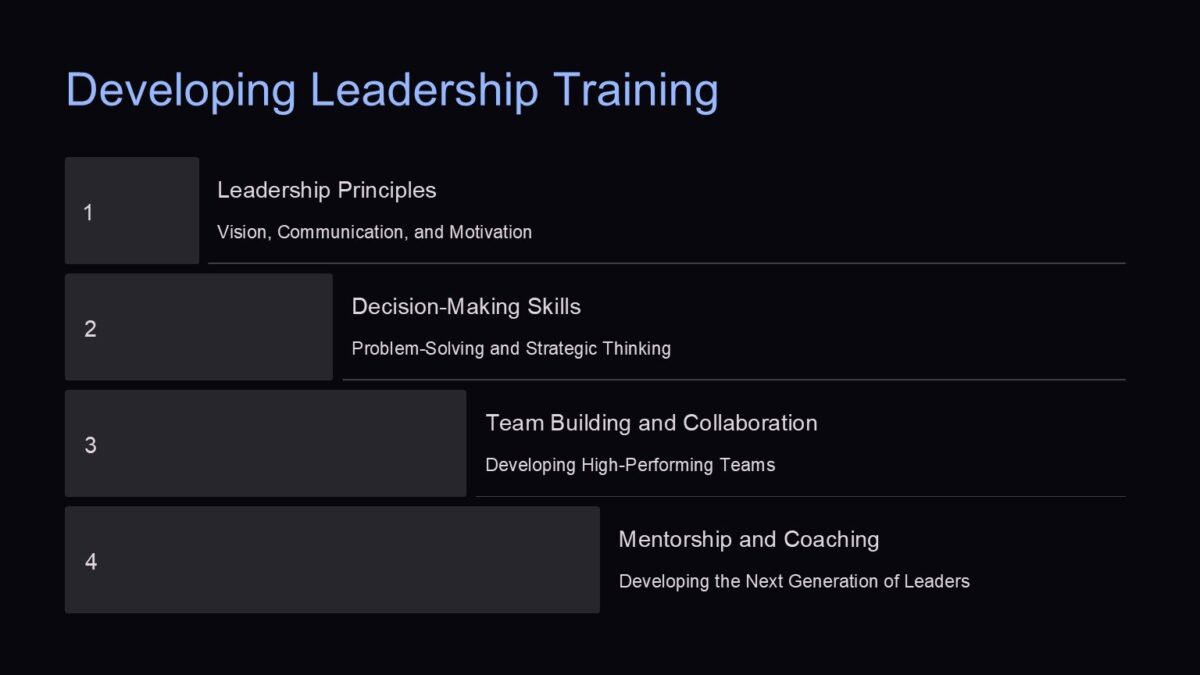 Training And Development PowerPoint Template - PPTUniverse