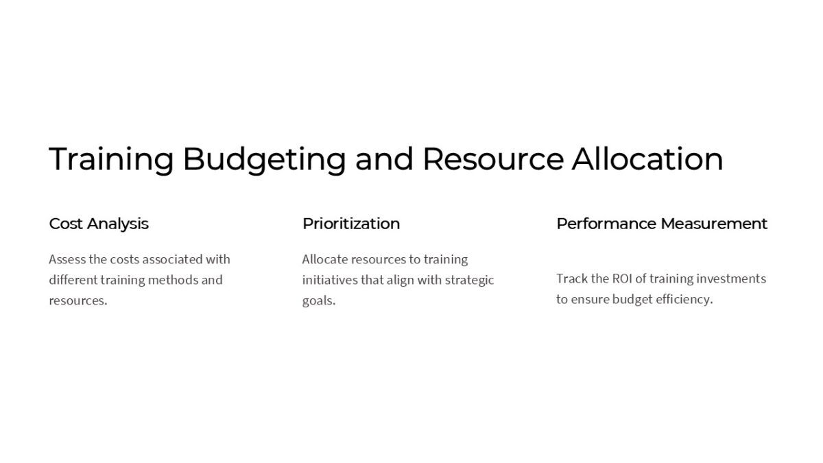 Training Budgeting and Resource Allocation PowerPoint Presentation : 100% Editable PPTx