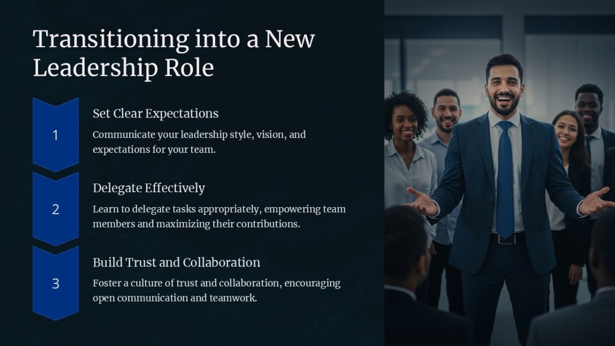 Transitioning into a New Leadership Role PowerPoint Presentation - PPTUniverse