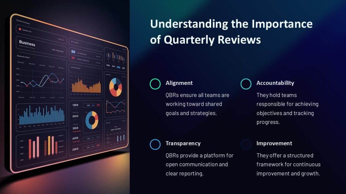 Understanding the Importance of Quarterly Reviews PowerPoint ...