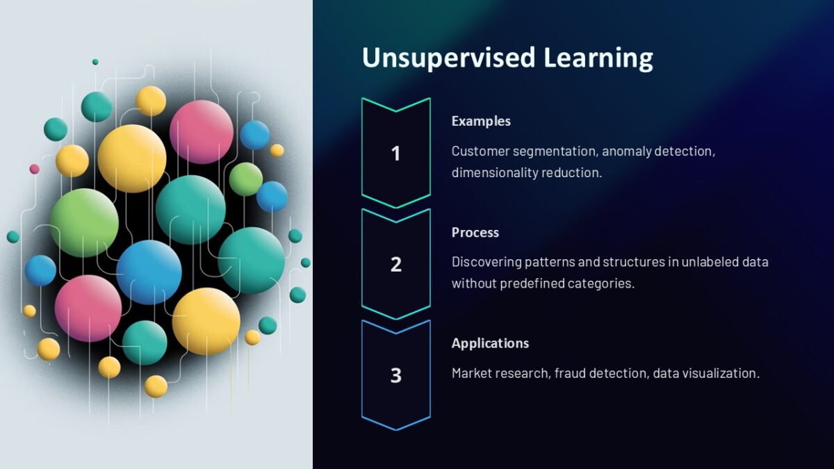 Unsupervised Learning PowerPoint Presentation - PPTUniverse