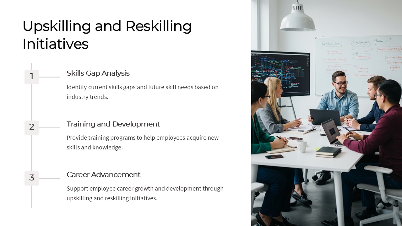 Upskilling and Reskilling Initiatives PowerPoint Presentation - PPTUniverse
