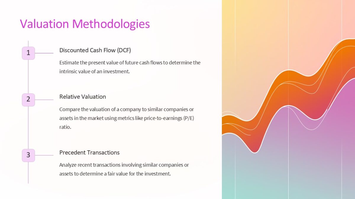 Valuation Methodologies PowerPoint Presentation : 100% Editable PPTx