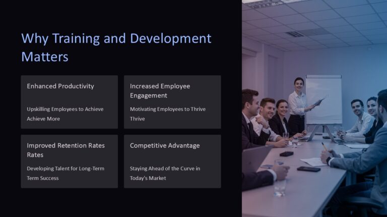Why Training and Development Matters PowerPoint Presentation : 100% ...