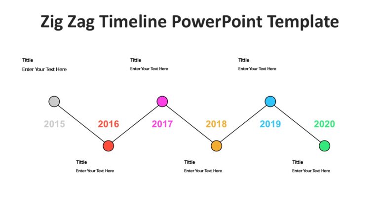 Zig Zag Timeline PowerPoint Template : 100% Editable PPTx