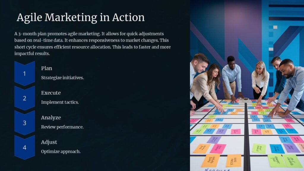 3 Month Marketing Plan PowerPoint Template - PPTUniverse