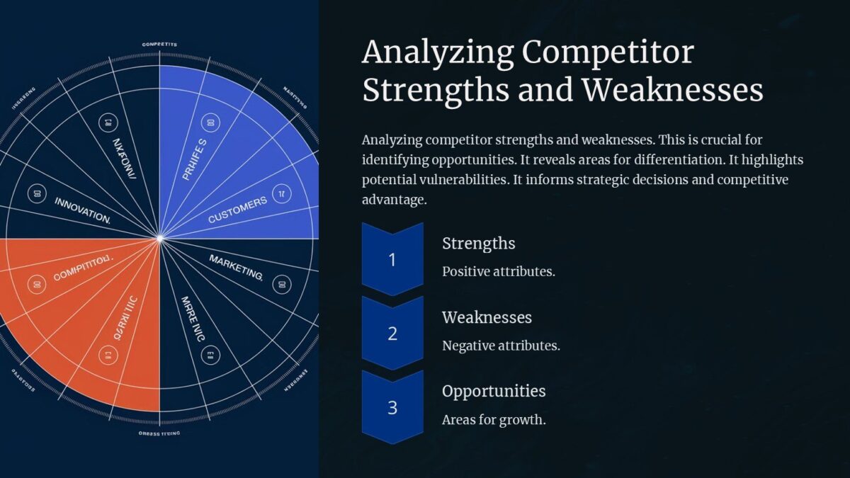 3 Month Marketing Plan PowerPoint Template - PPTUniverse