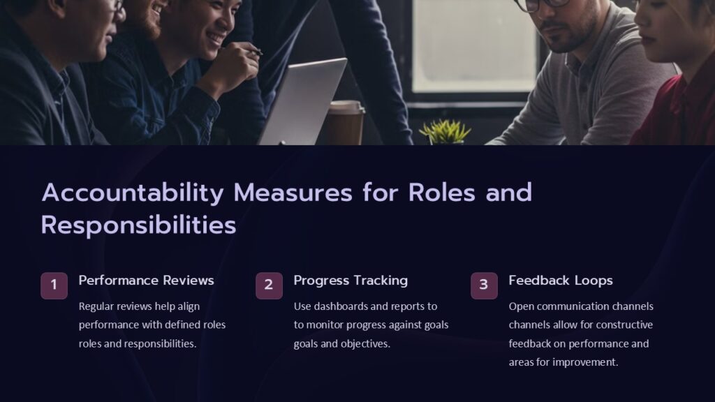 Accountability Measures for Roles and Responsibilities PowerPoint Presentation - PPTUniverse
