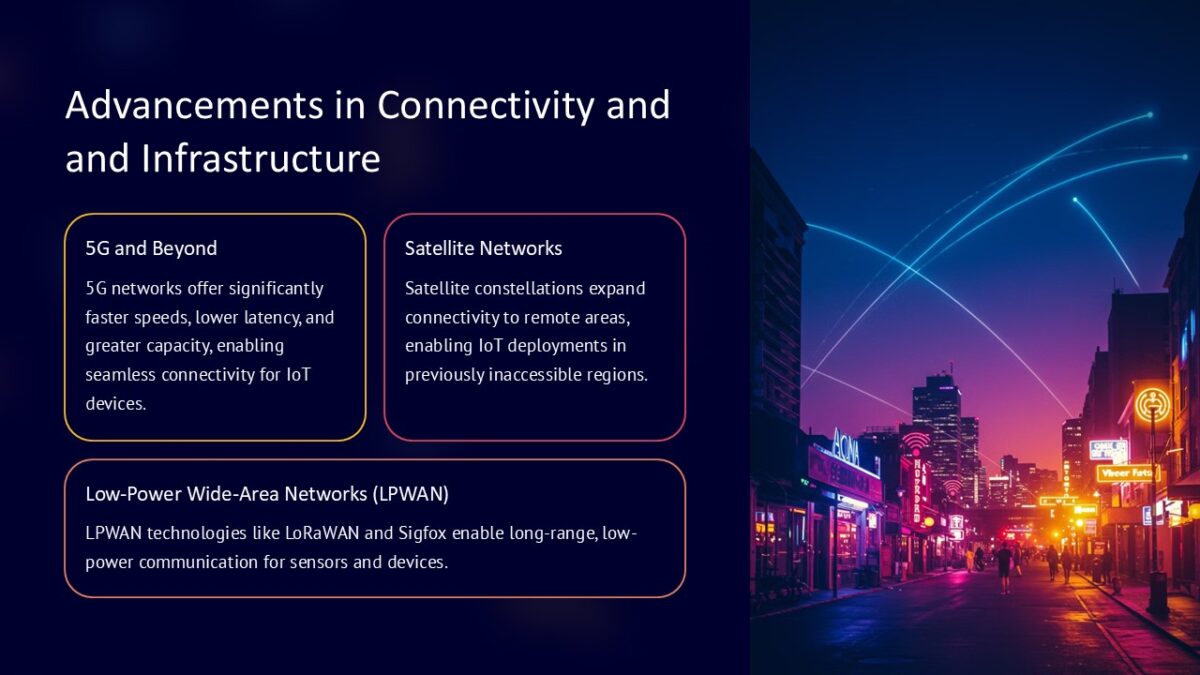 Advancements in Connectivity and Infrastructure PowerPoint Presentation ...