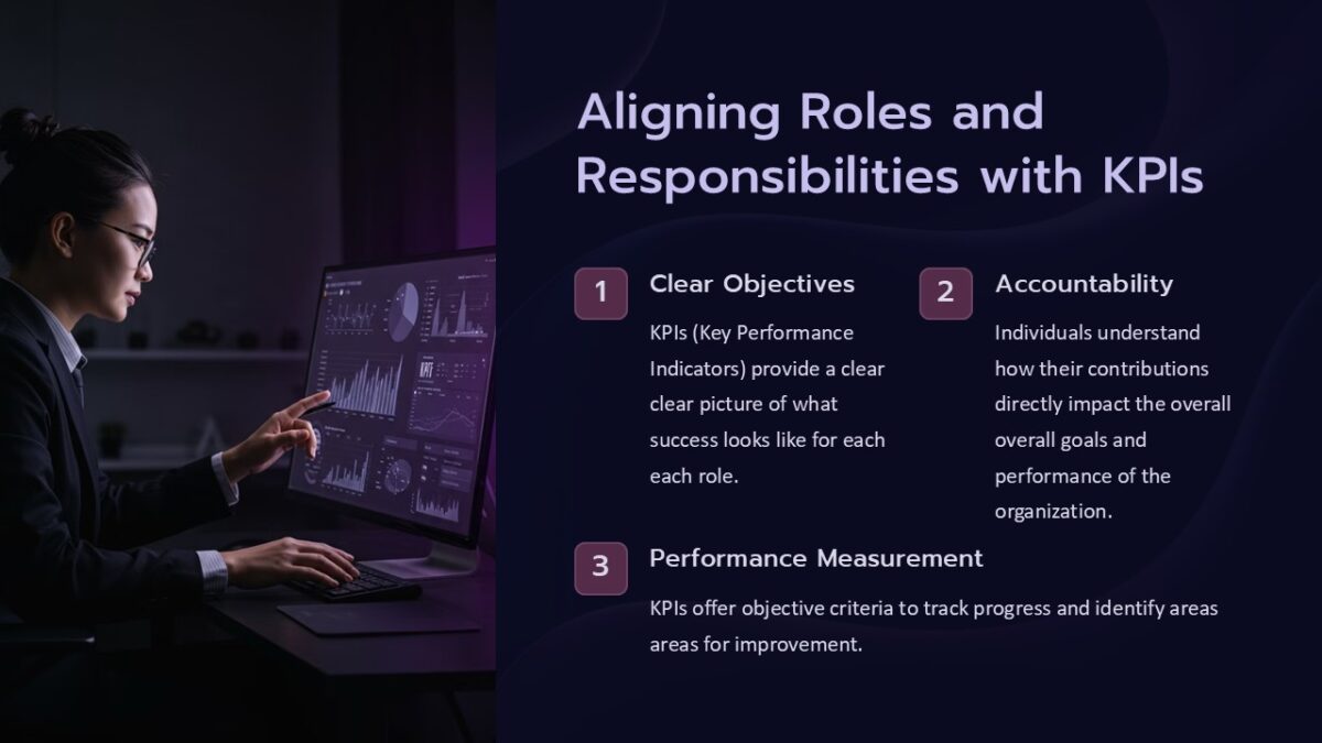 Aligning Roles and Responsibilities with KPIs PowerPoint Presentation ...