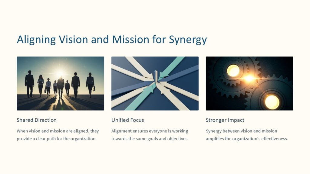 Aligning Vision and Mission for Synergy PowerPoint Presentation ...
