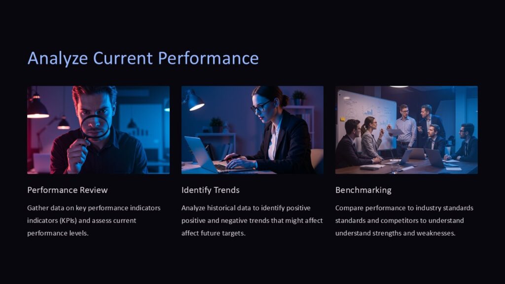 Analyze Current Performance PowerPoint Presentation : 100% Editable PPTx