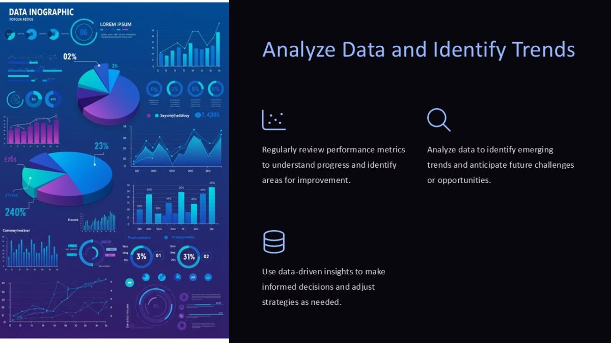 Analyze Data and Identify Trends PowerPoint Presentation - PPTUniverse