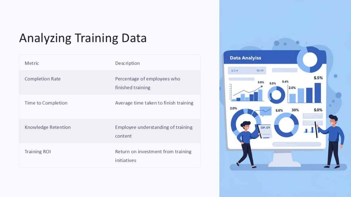 Analyzing Training Data PowerPoint Presentation - PPTUniverse