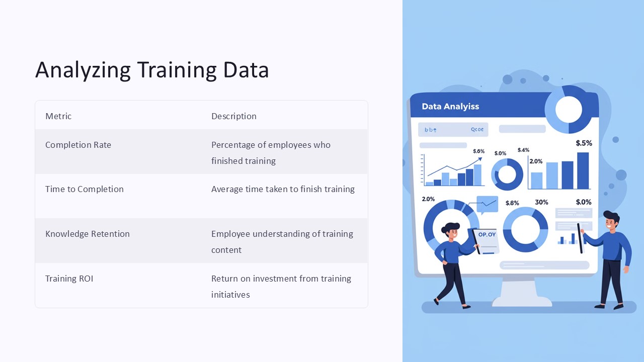Analyzing Training Data PowerPoint Presentation - PPTUniverse
