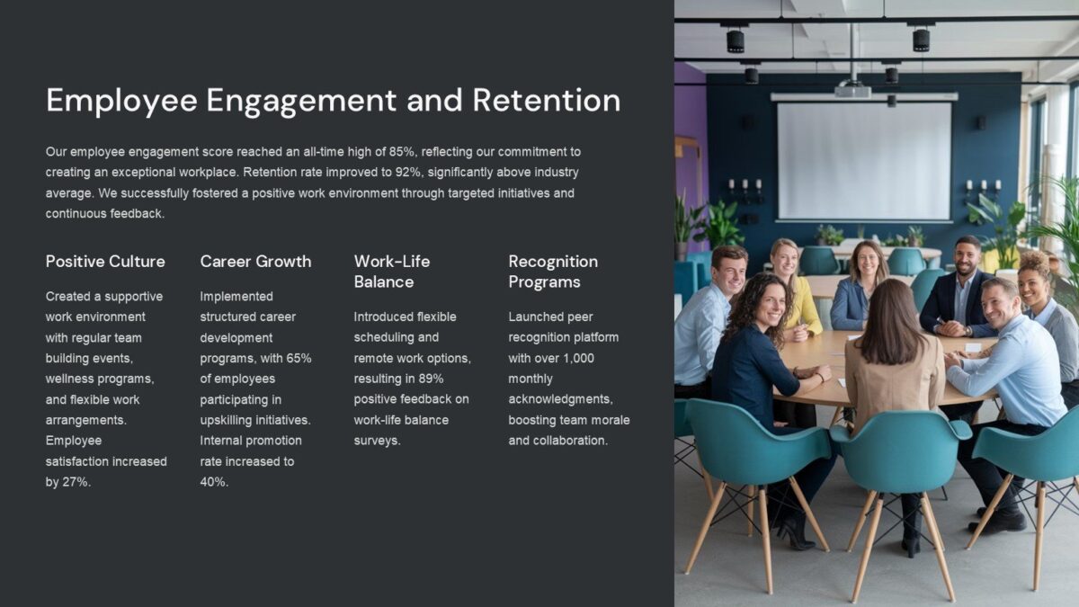 Annual Meeting PowerPoint Template - PPTUniverse