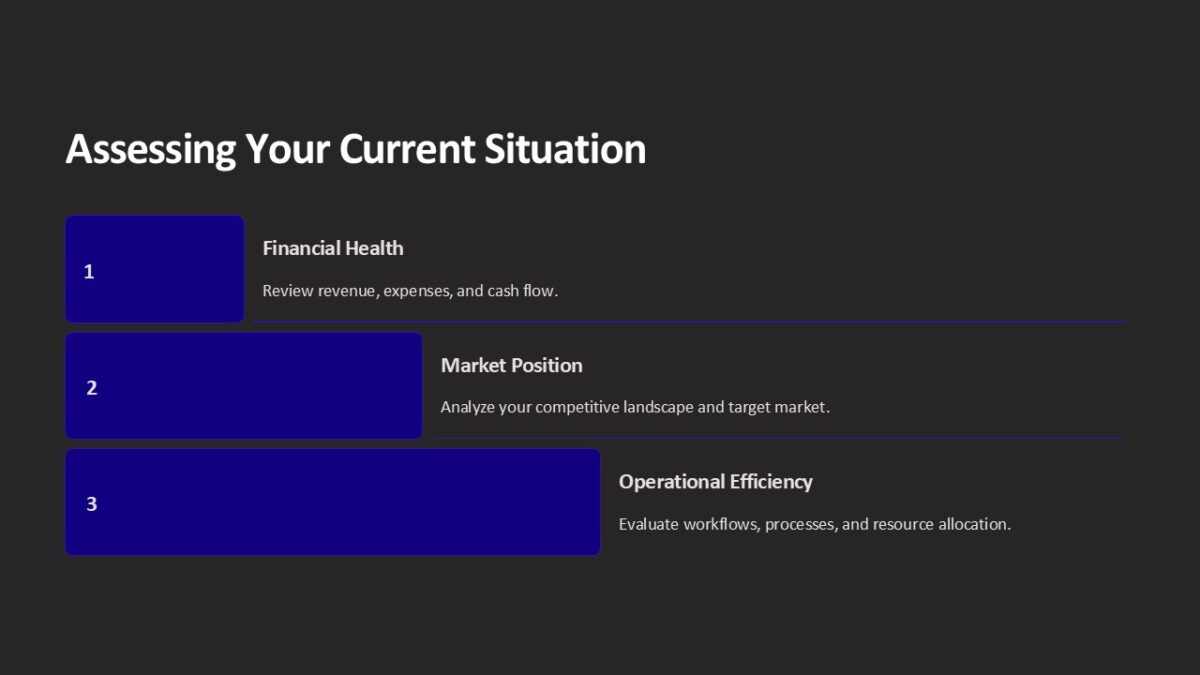 Assessing Your Current Situation PowerPoint Presentation : 100% ...