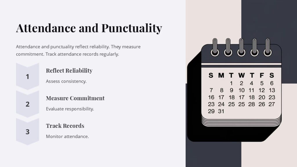 Attendance and Punctuality PowerPoint Presentation - PPTUniverse