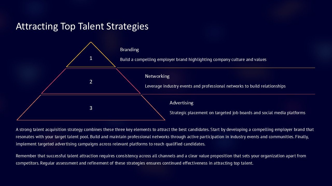 Attracting Top Talent Strategies PowerPoint Presentation - PPTUniverse