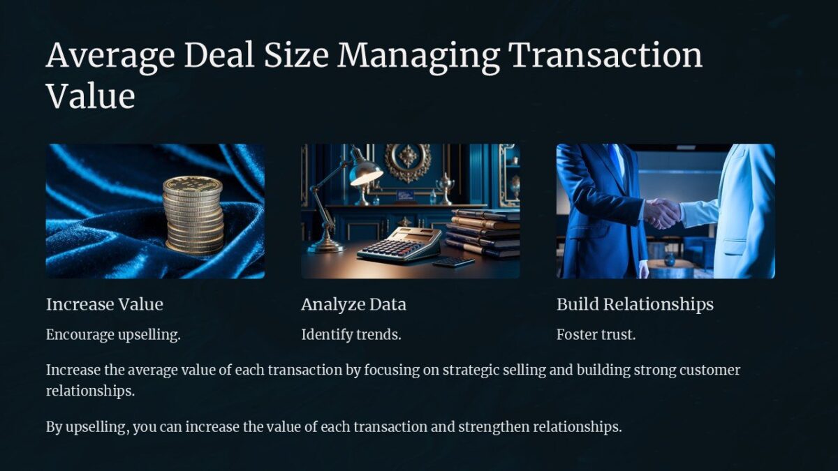 Average Deal Size Managing Transaction Value PowerPoint Presentation ...