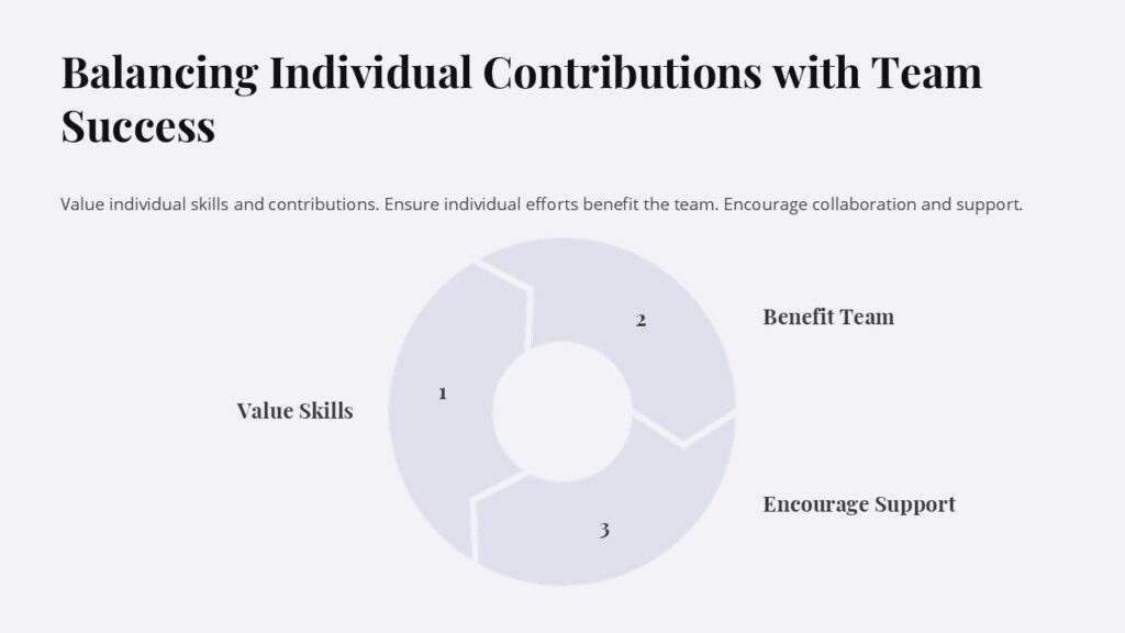 Balancing Individual Contributions with Team Success PowerPoint ...